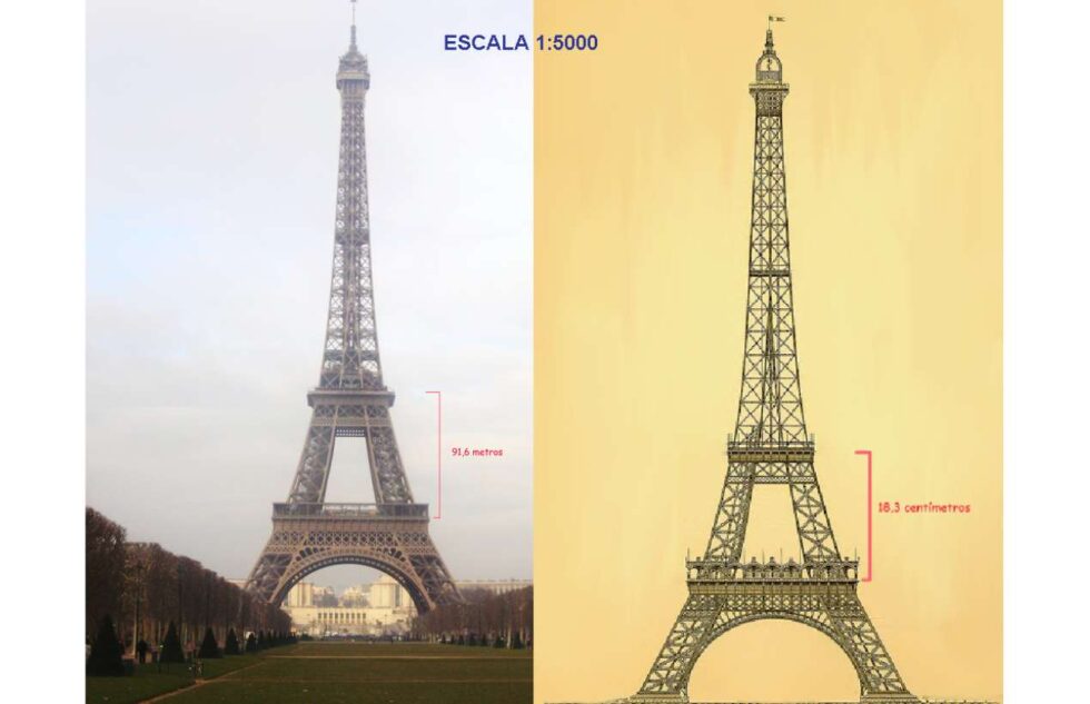 La Escala en Topografía: El Arte de Medir el Mundo en un Mapa - Blog de ...